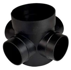 NDS-Speed Basin, 4-Way 3" & 4" Outlet — Zero Point Sales